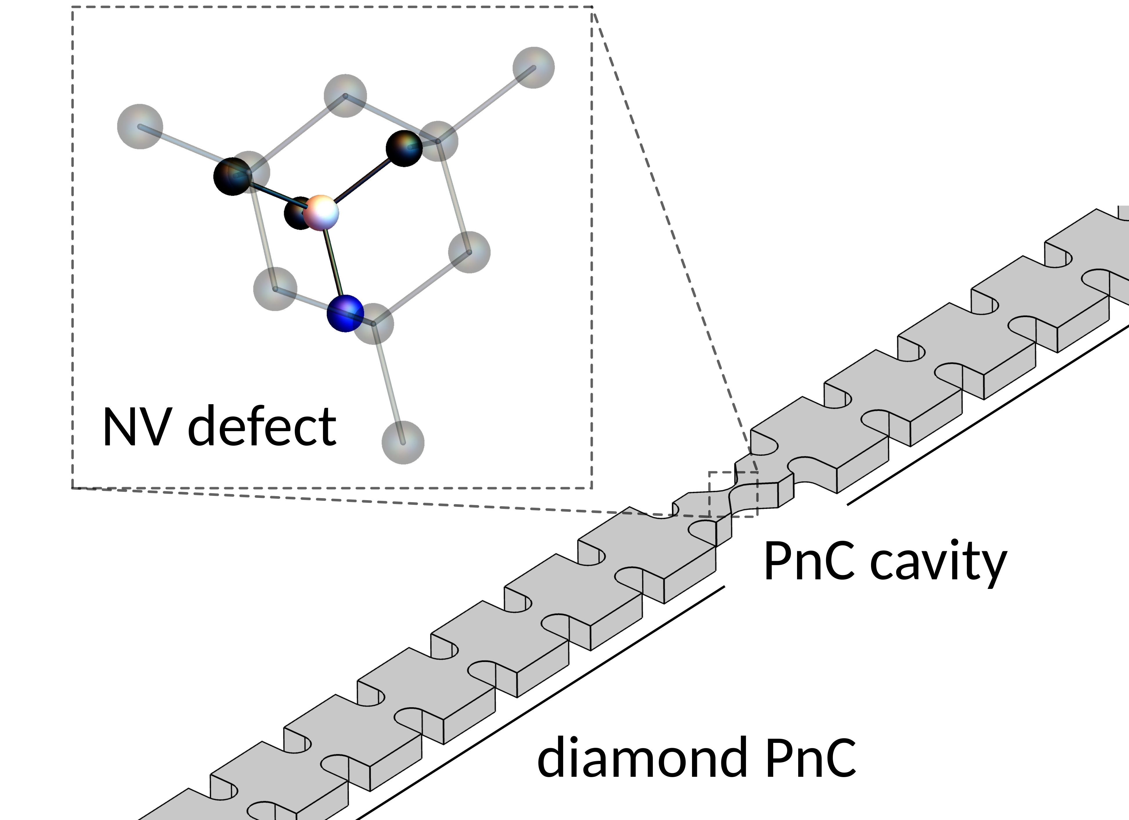#quantum_acoustics – Mikołaj K. Schmidt